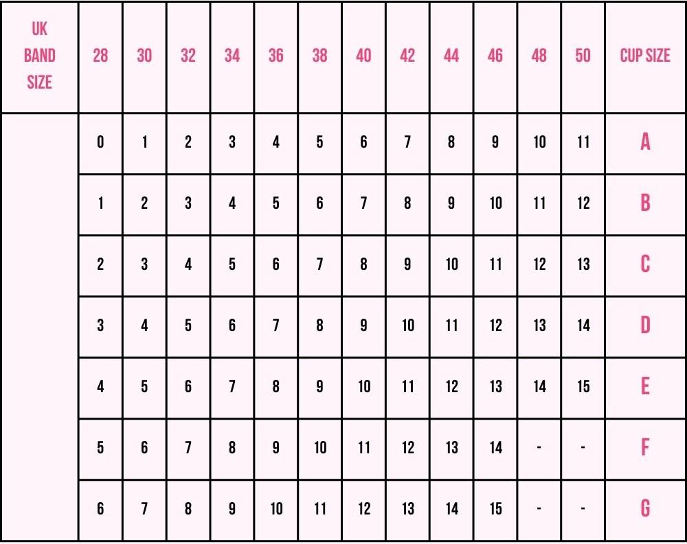 Anita Bra Fitting Size Guide - Belle Lingerie