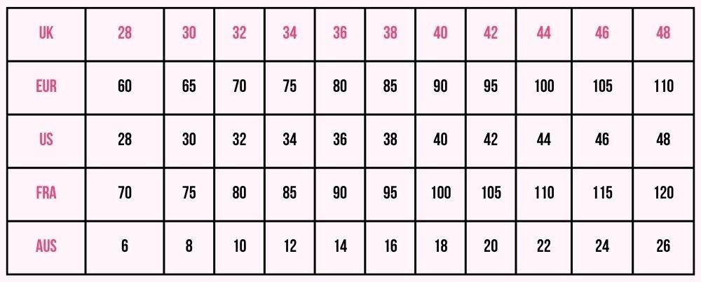 Empreinte Bra Fitting Size Guide - Belle Lingerie