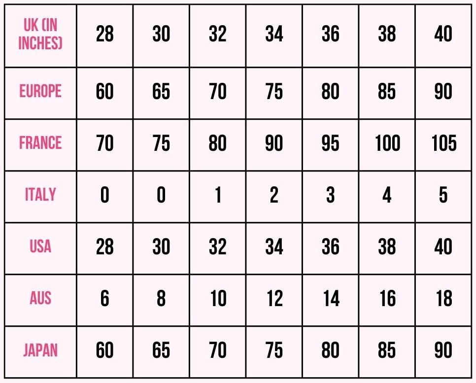 Panache Envy Full Cup Bra - The Ultimate Guide - Belle Lingerie