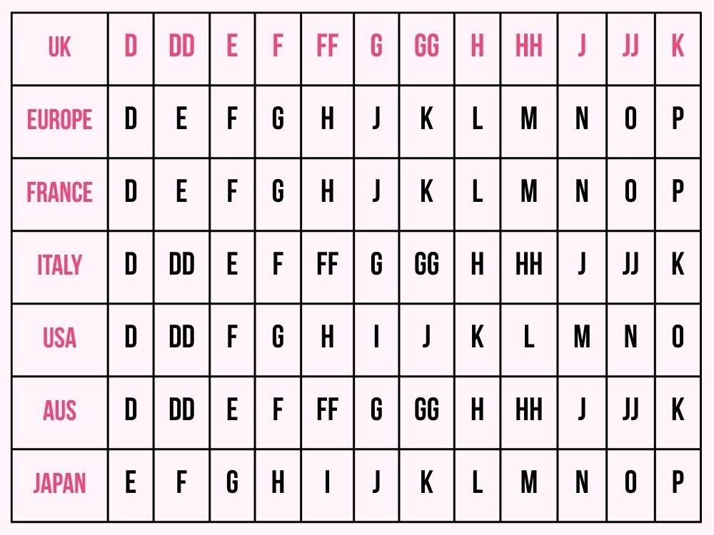 Panache Bra Fitting Size Guide - Belle Lingerie