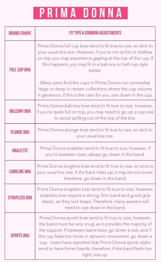 Prima Donna Bra Fitting Size Guide - Belle Lingerie